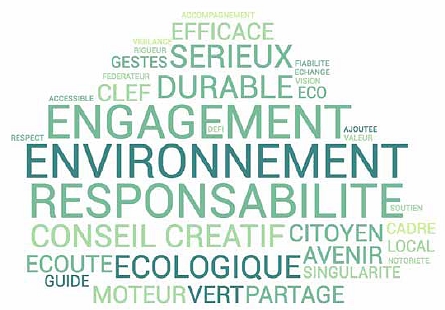 Tourisme Durable : le label Clef Verte